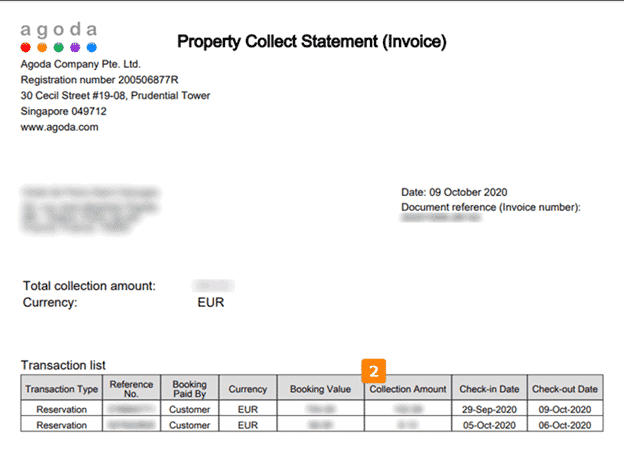 Where Do I See The Commission Amount For Property Collect Agoda Partner Hub